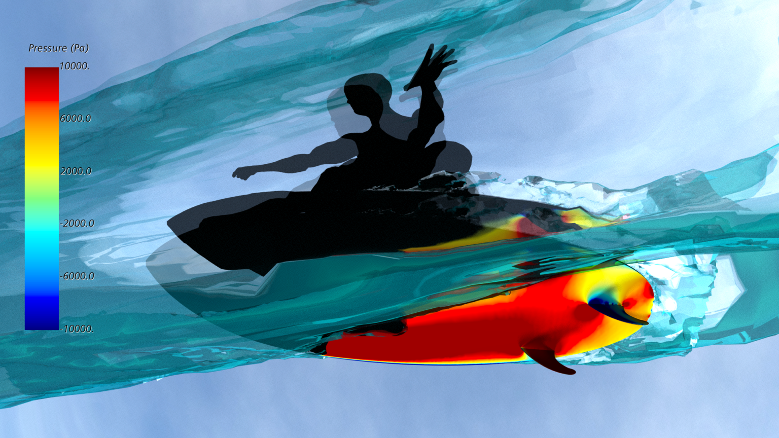 Surfboard CFD - Riding the Digital Wave - Simcenter