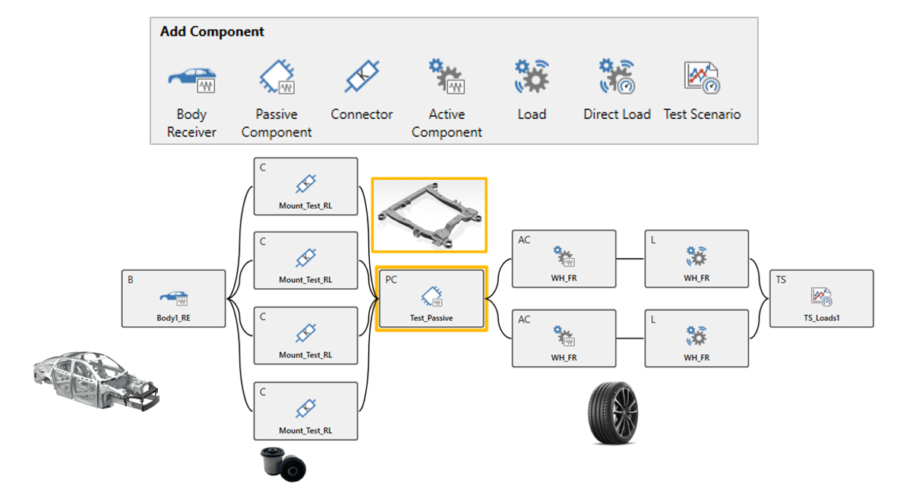 Simcenter Testlab 2206: Virtual Prototype Assembly (VPA) - Simcenter