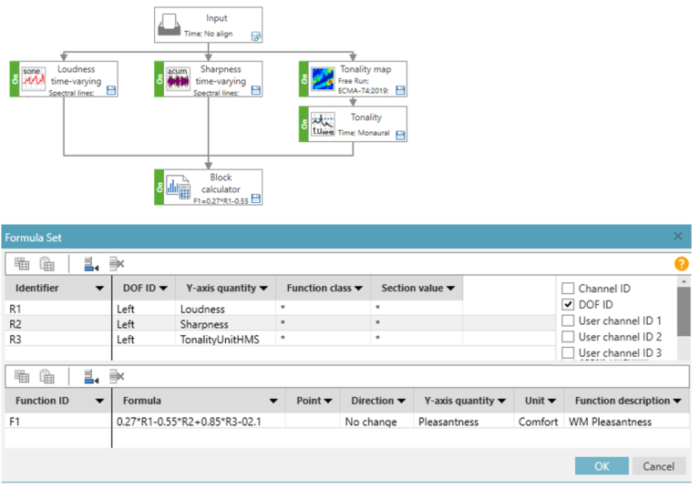 Simcenter Testlab 2206: new functionalities for NVH testing - Simcenter