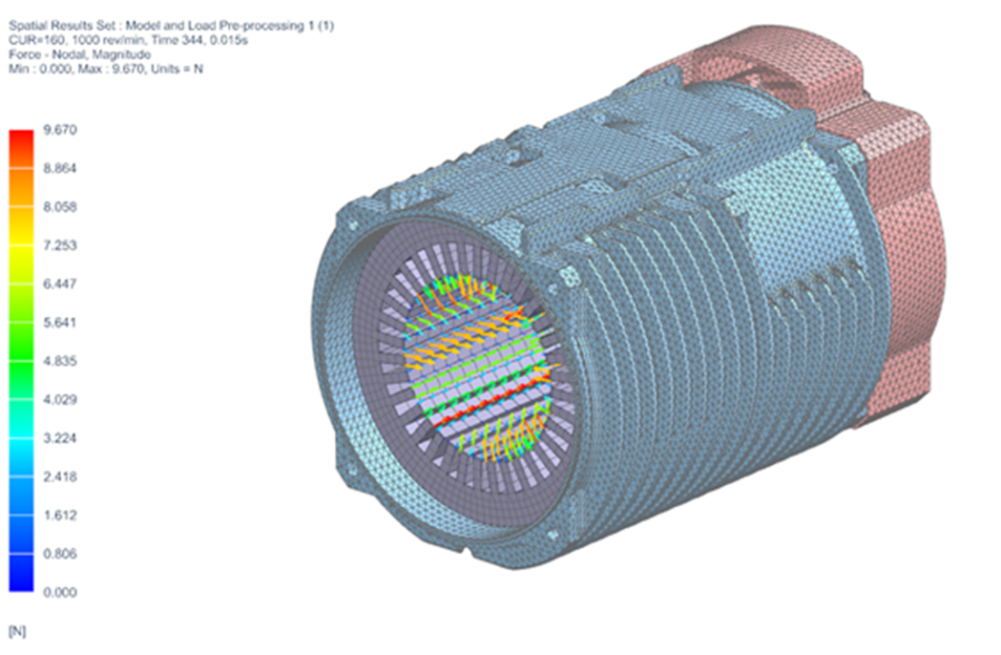 Improve your NVH process for an eDrive and its housing in one ...