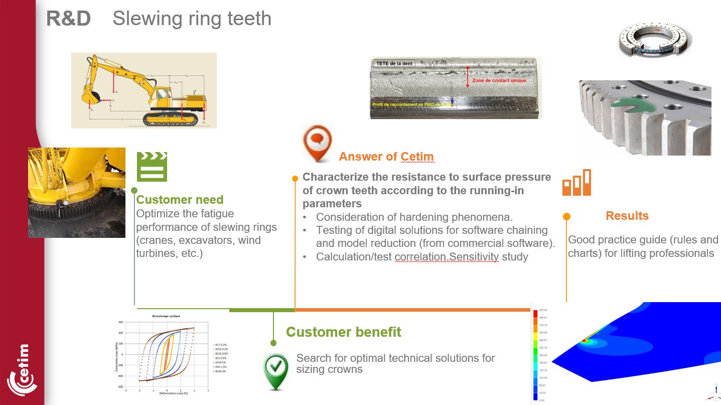 CETIM - using AI and Simulation to gain the advantage - Simcenter