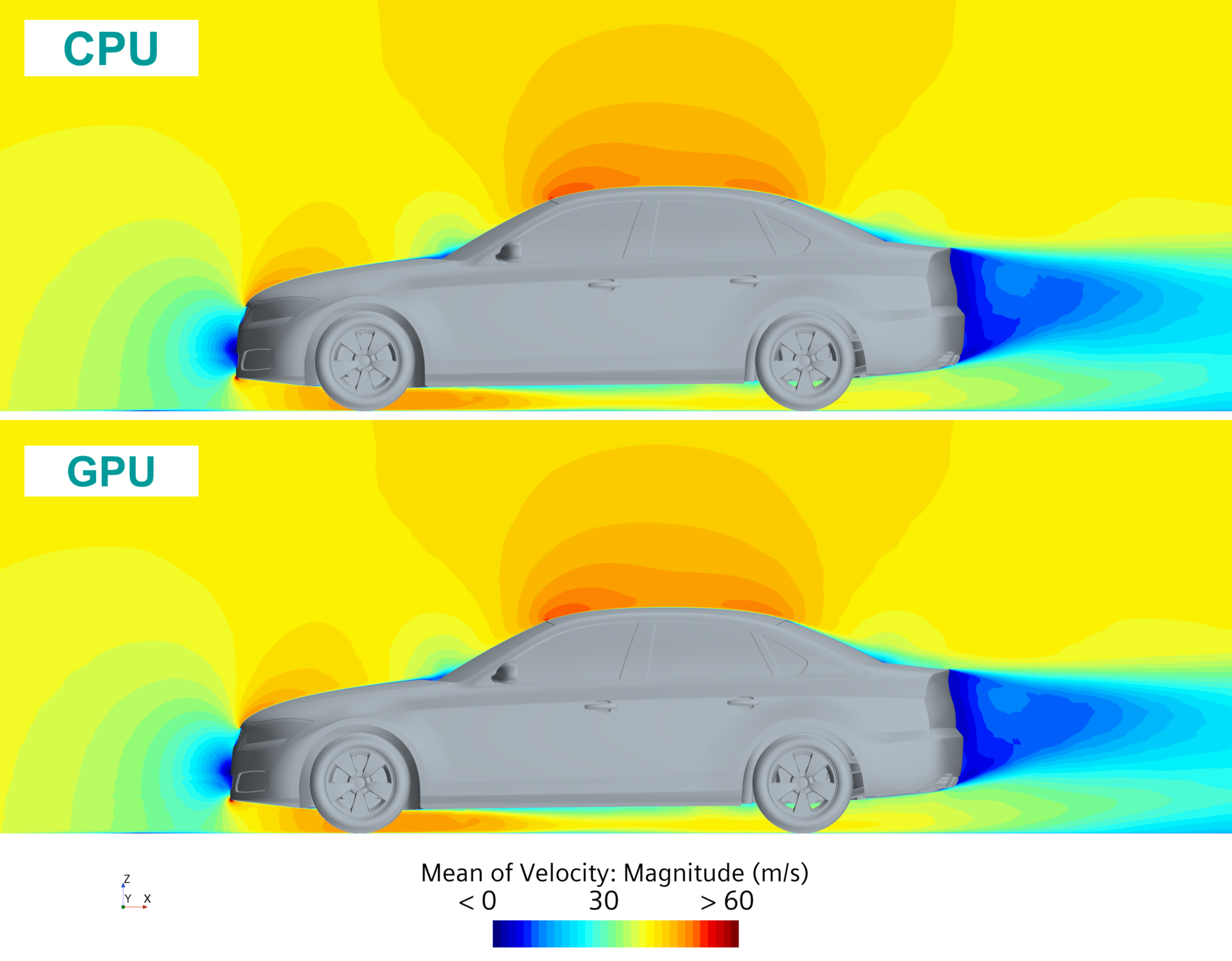 More with LES on GPUs - 3 high-fidelity CFD simulations that now run while you sleep - Simcenter