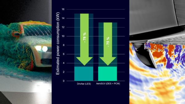 More with LES on GPUs - 3 high-fidelity CFD simulations that now run ...
