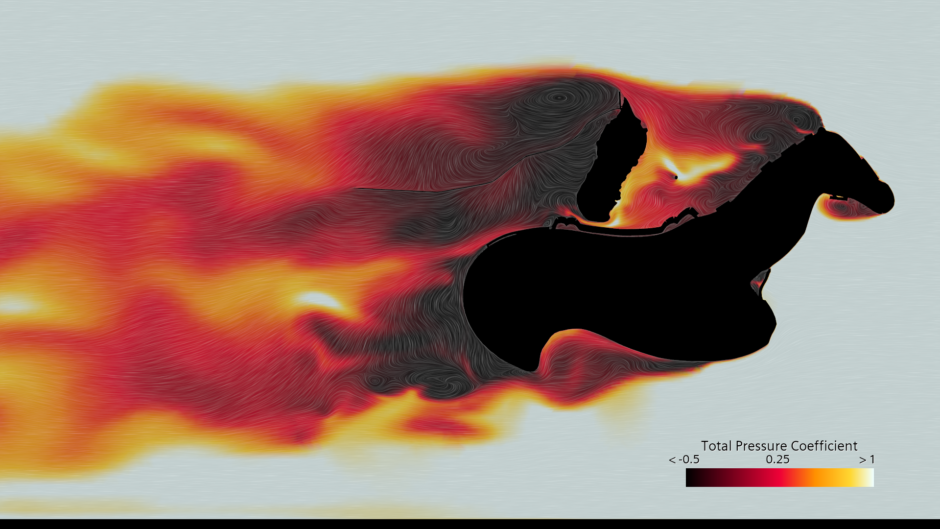 You can(’t) leave your head on. Headless Horseman leverages Simcenter for more sustainable ...