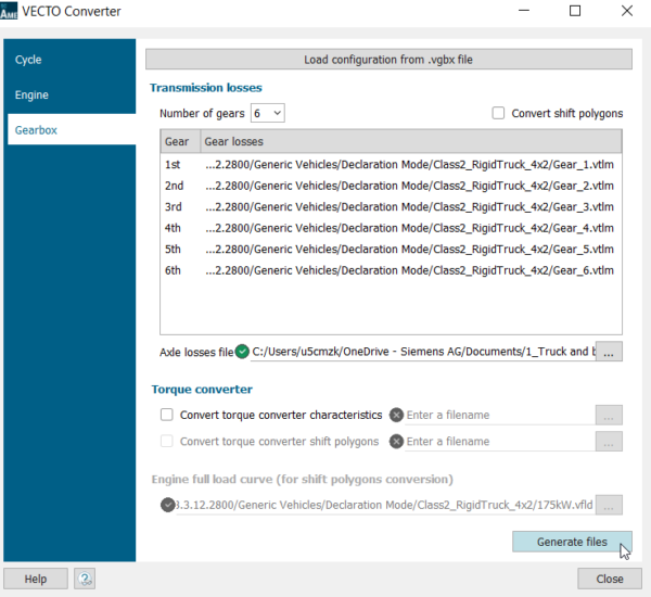 How the IFP-Drive library helps you explore innovative powertrains