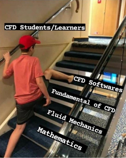 10 ultimate Christmas gifts for a CFD engineer - Simcenter