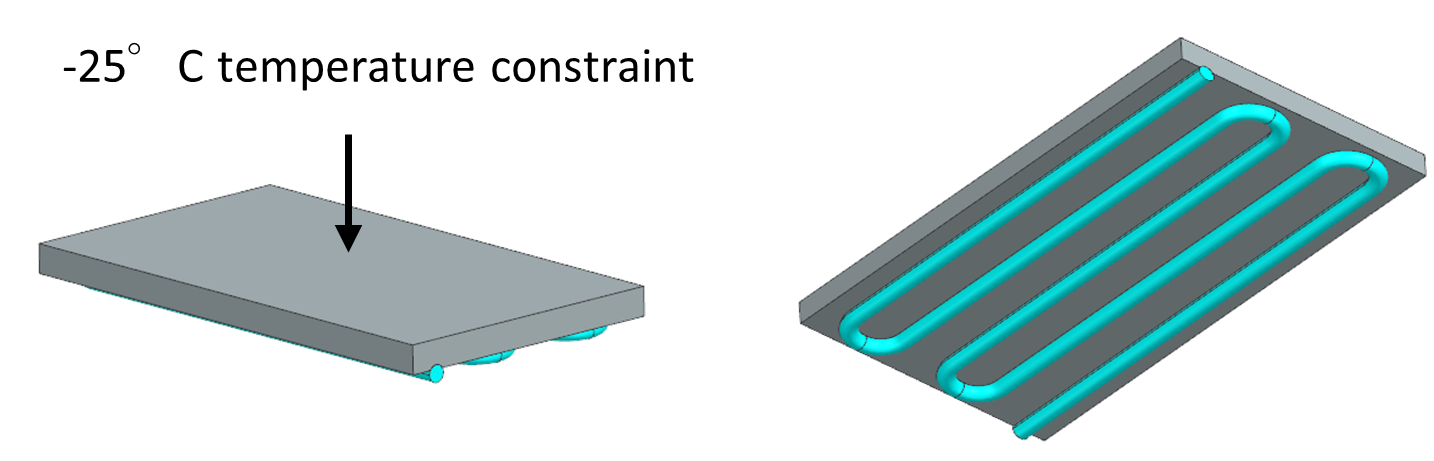 How to cool a spacecraft with heat pipes: co-simulate with Simcenter 3D ...