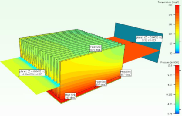 Thermal management for a deep learning machine - Simcenter
