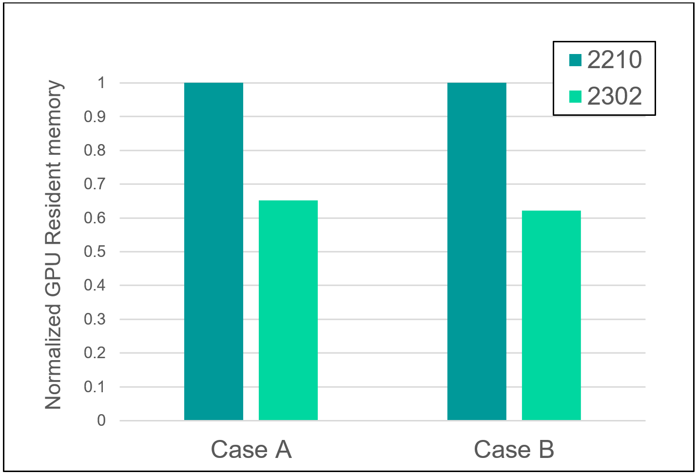 An engineer’s guide to the CFD hardware galaxy - Simcenter