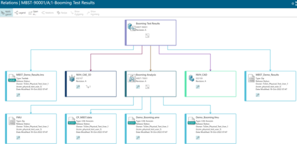 Teamcenter Simulation SPDM - What's your new year's resolution for 2023 ...