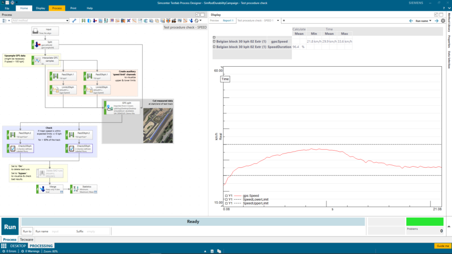 Improve your measurement quality with remote data acquisition and automated data validation ...