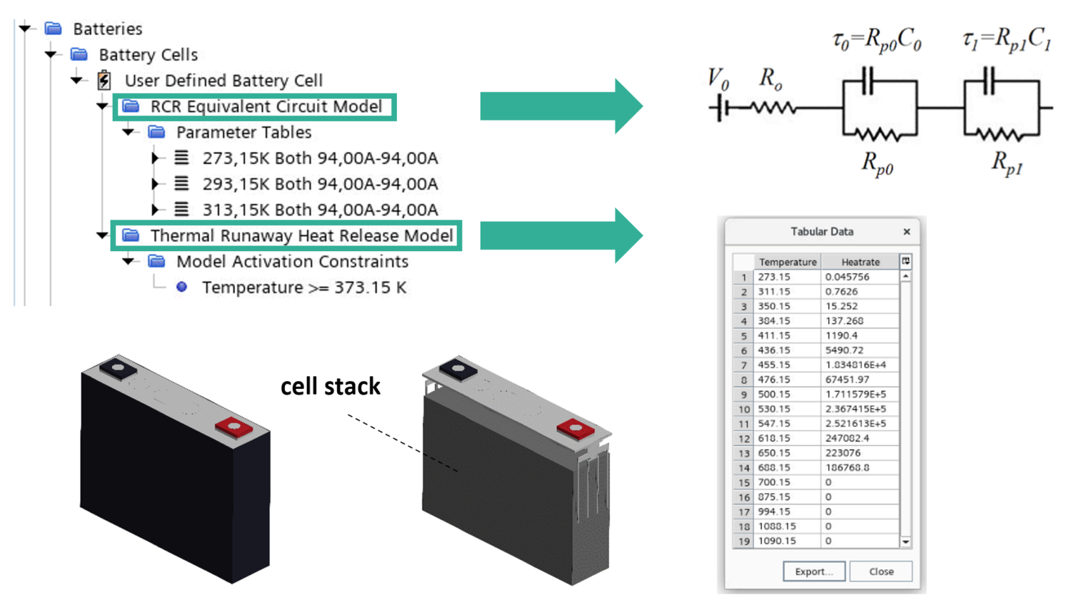 Battery Simulation - Charging and Runaway
