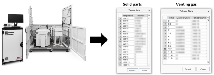 Battery Simulation - Charging and Runaway