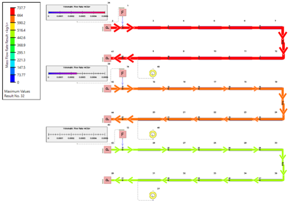 Drag Reducing Agents: finding the best balance between extra costs and ...