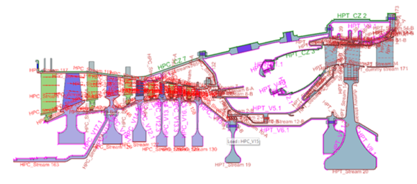 Whole engine modeling for gas turbine performance - Simcenter