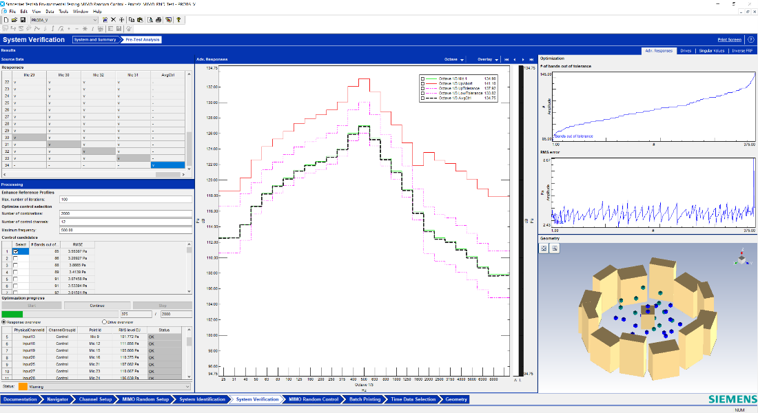 Direct field acoustic noise testing (DFAN) master class: learn how to ...