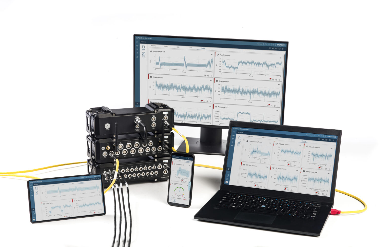 Improve your measurement quality with remote data acquisition and automated data validation ...