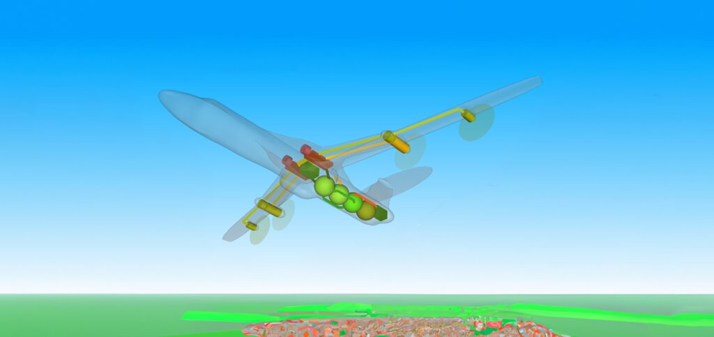 Clean Aviation by 2050? The EU’s public-private partnership approves € ...