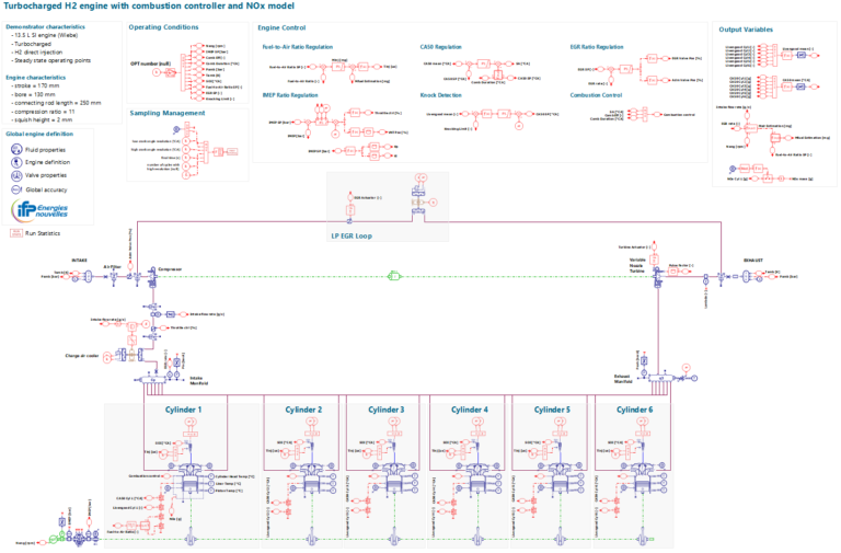 What’s new in Simcenter Systems Simulation 2304 - Simcenter