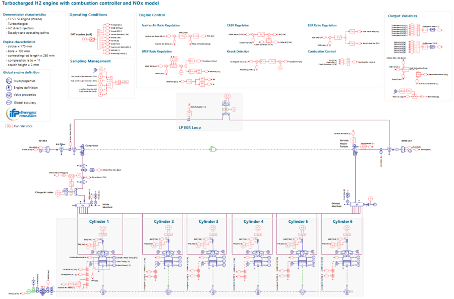 What’s new in Simcenter Systems Simulation 2304 - Simcenter