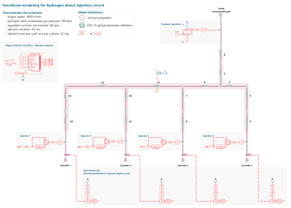 What’s new in Simcenter Systems Simulation 2304 - Simcenter