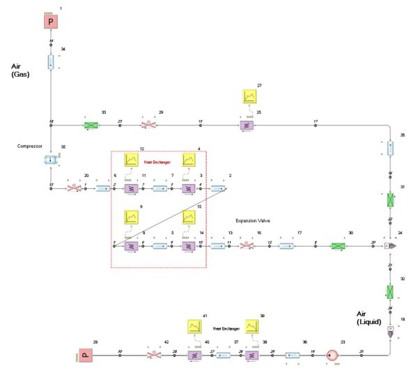 What’s new in Simcenter Systems Simulation 2304 - Simcenter