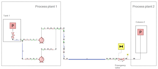 Revolutionizing energy: 4 examples on how System Simulation is ...