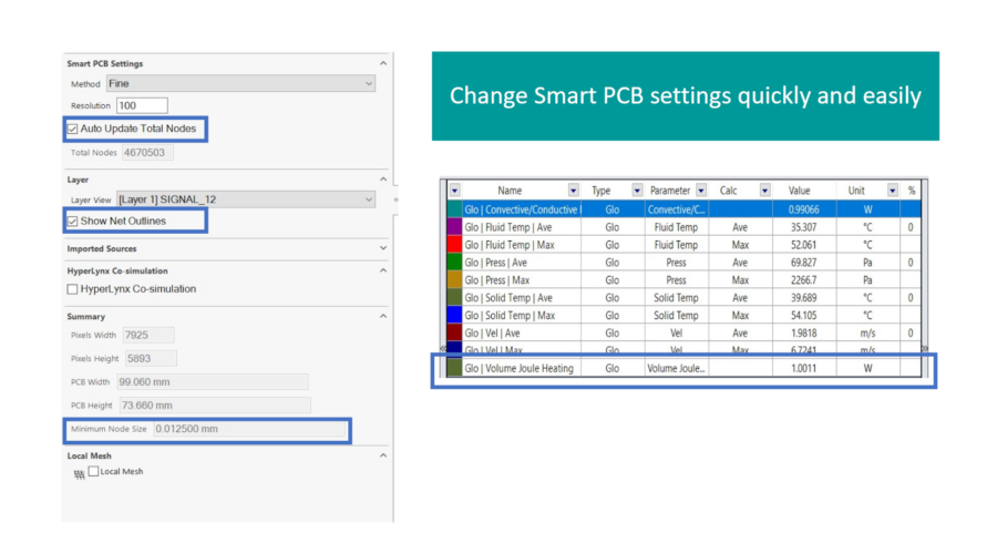What's new: Simcenter Flotherm 2304 & Simcenter Flotherm XT