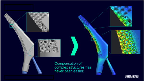 Powder Bed fusion: Simulation with an iterative approach to improve ...