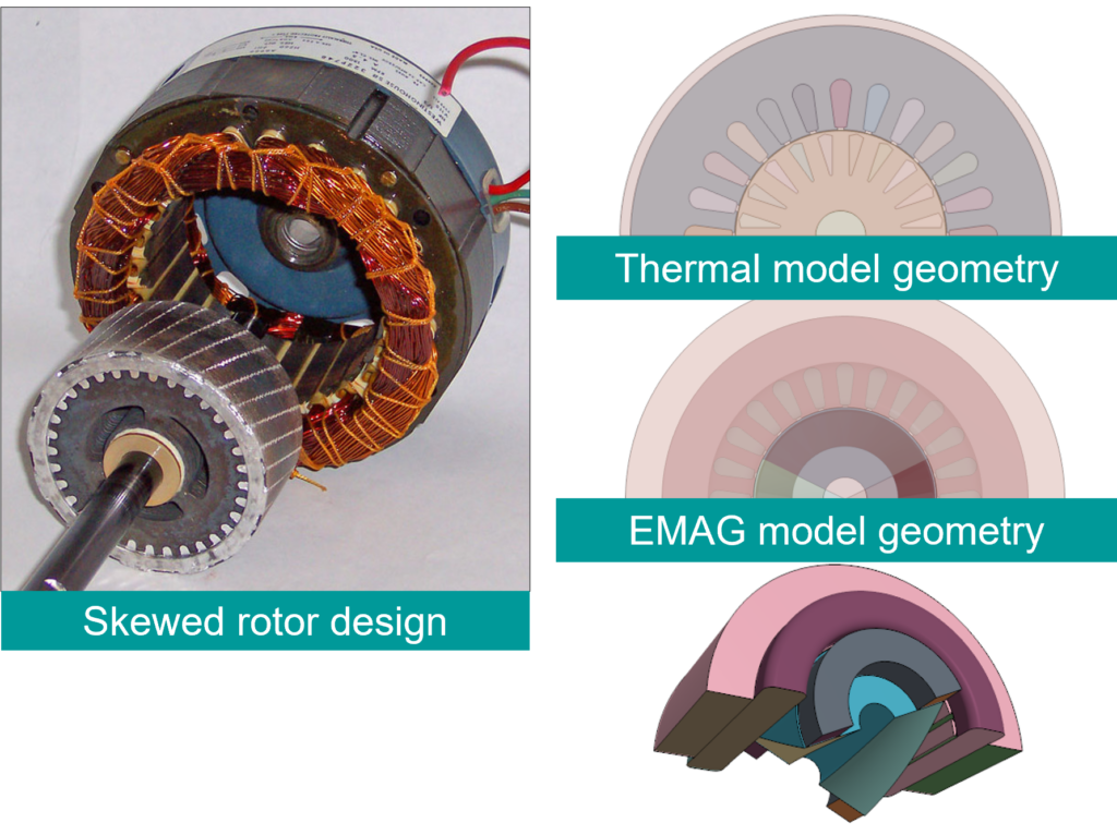 Simcenter STAR-CCM+ 2306 Released! What's new? - Simcenter