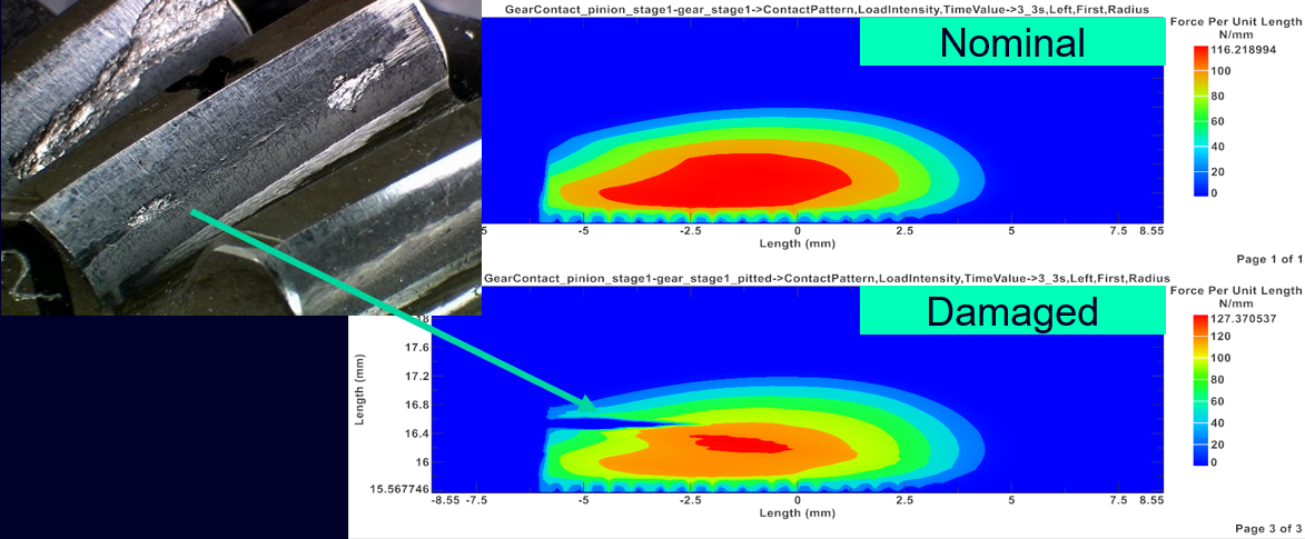 What's New in Simcenter Mechanical 2306 - Simcenter