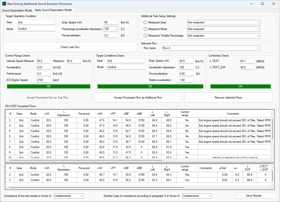 Real-Driving ASEP makes you Really Driving for Pass-by Noise