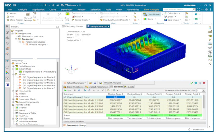 What’s new in Simcenter FLOEFD 2306? | CAD-embedded CFD simulation - Simcenter