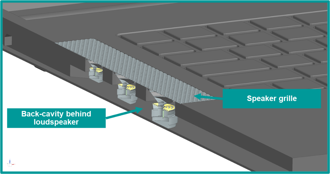 Acoustic Simulation: Listen to the music, not the noise - Simcenter