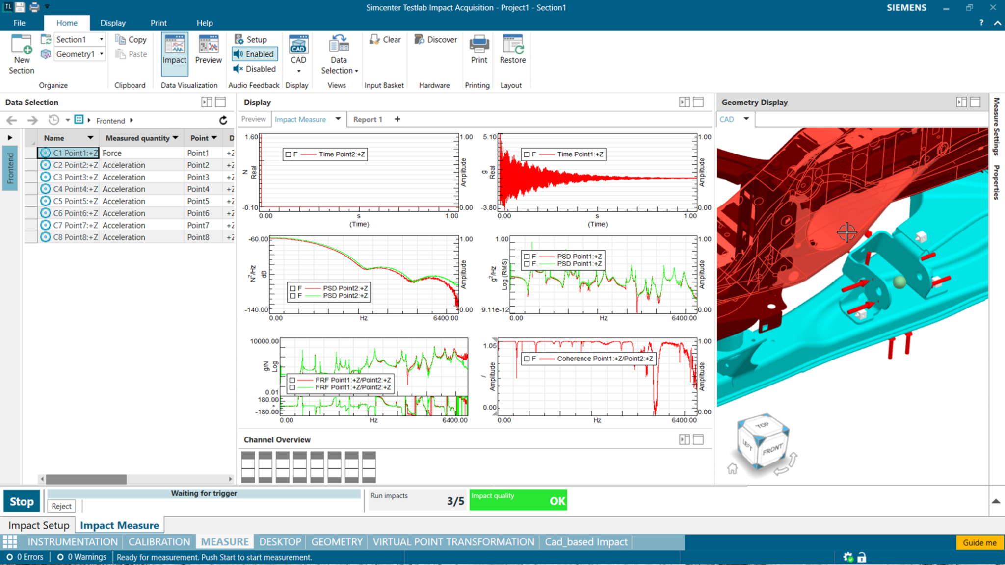 Listening to your future product: CAD-centric FRF testing and Virtual ...