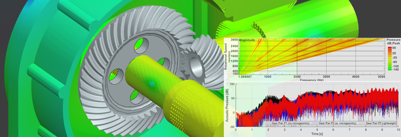 Mastering bevel gears simulation towards quiet transmissions - Simcenter