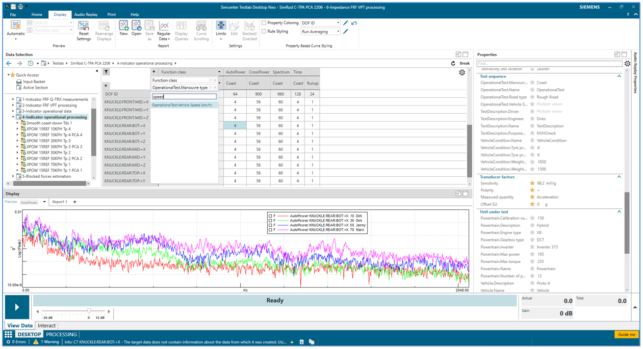 Data is silver, data & metadata is gold: consistent descriptive ...
