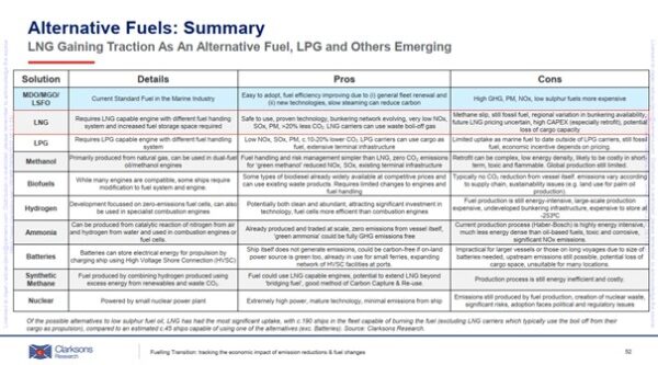 Environmental regulations rocking the maritime industry