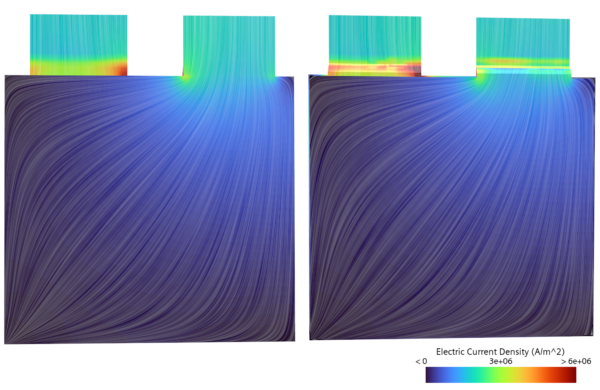 Überdenken Sie jetzt die Konstruktion von Lithium-Ionen-Batteriezellen ...