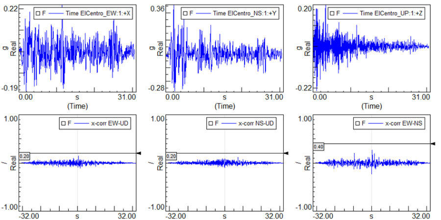 Realistic shock replication: Simcenter Testlab 2306 Shock & MIMO Shock ...