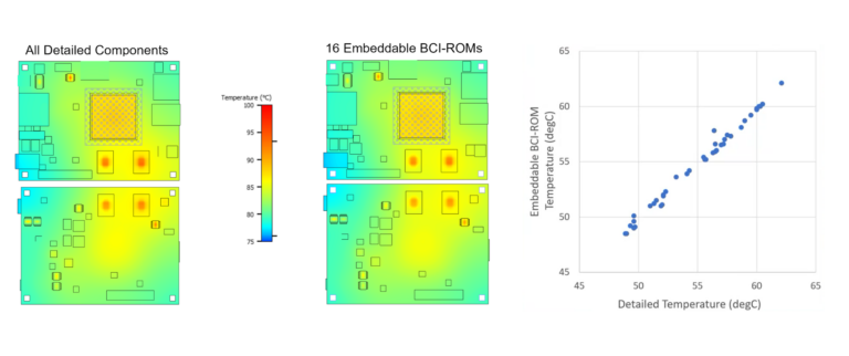 Embeddable BCI-ROM Technology: reduced order thermal models for 3D CFD electronics cooling ...