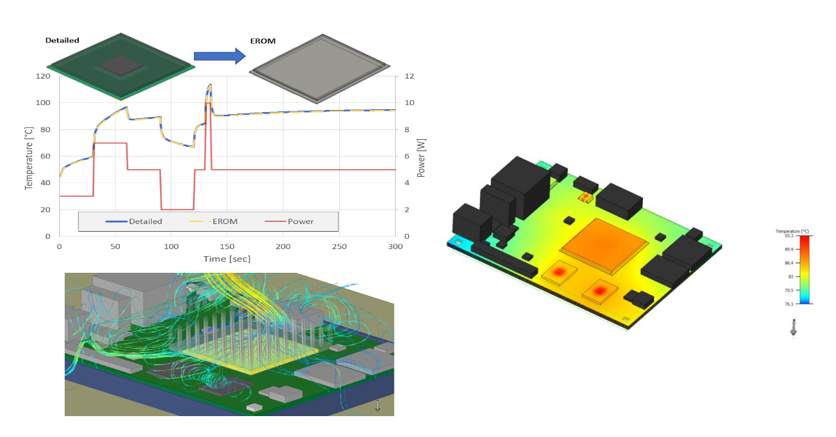 What's new in Simcenter Flotherm 2310 and Simcenter Flotherm XT 2310 ...