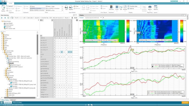 Executable Digital Twin: XiL testing with Simcenter Testlab RT - Simcenter