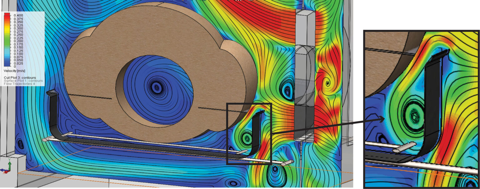 Thanksgiving turkey analysis in Simcenter FLOEFD - Simcenter
