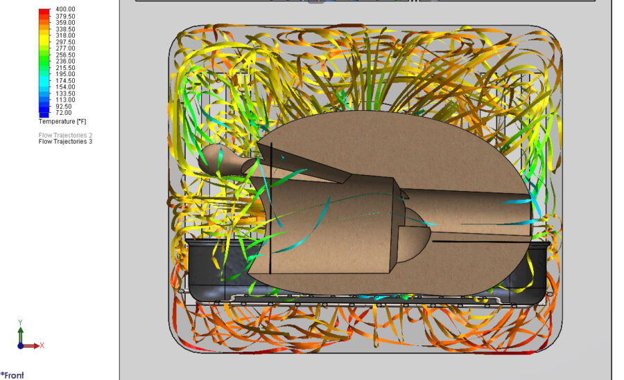 Thanksgiving turkey analysis in Simcenter FLOEFD - Simcenter