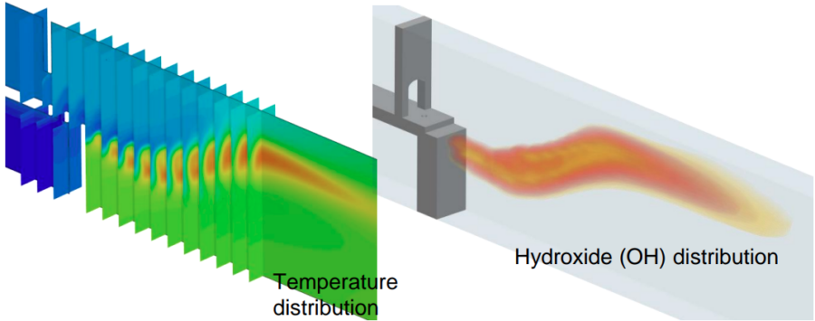 Sustainable aviation: adding hydrogen propulsion to jet engine designs ...