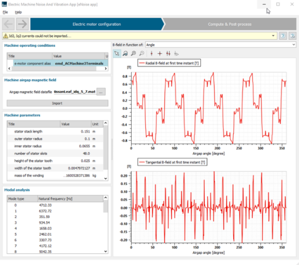 Multidomain system simulation to evaluate NVH performance