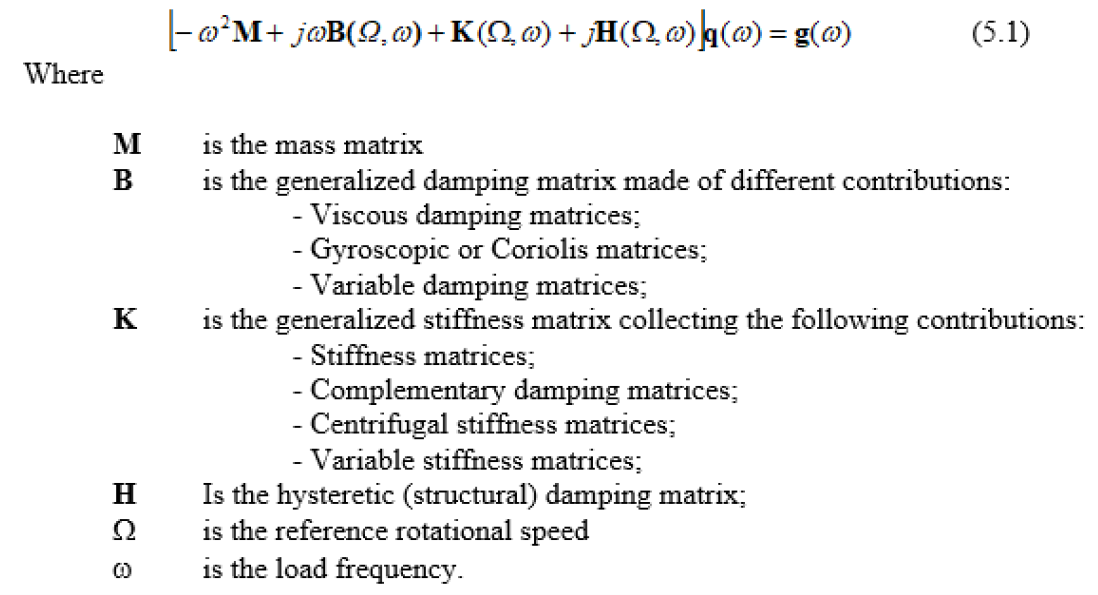 Vibrations in Rotating Systems – When defects and harsh conditions ...