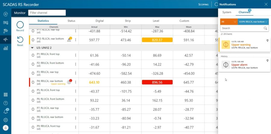 Blog Post: How to simplify your load data collection with Simcenter SCADAS RS