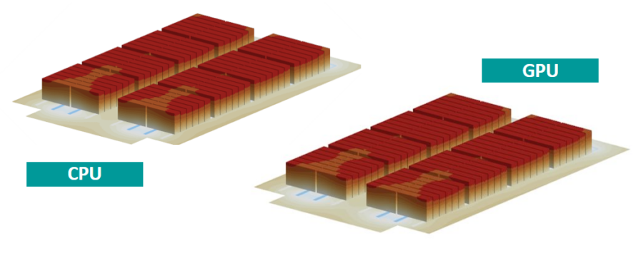 Supercharge your CFD simulations with GPUs – more hardware and more ...